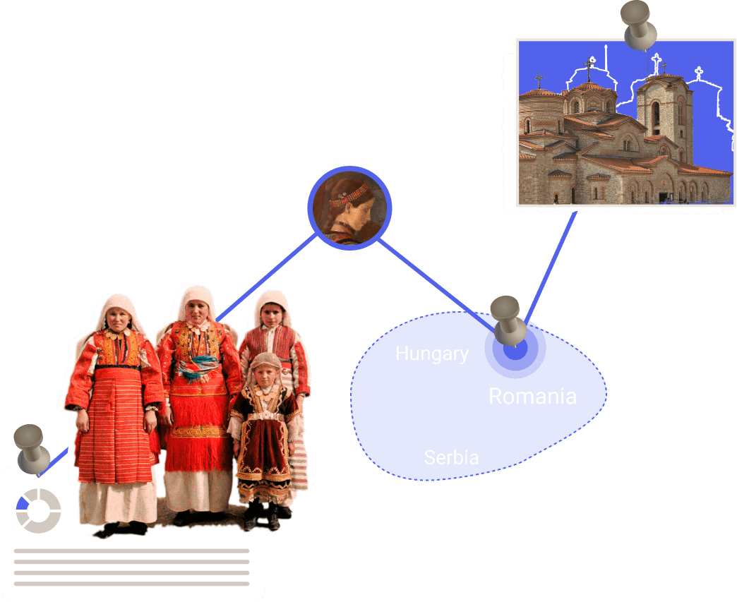 European DNA Breakdown | European Ethnicity Test | Genomelink