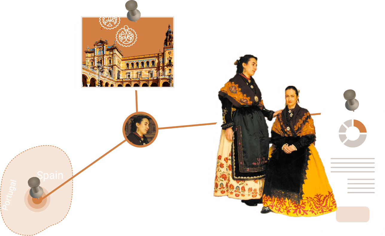 European DNA Breakdown | European Ethnicity Test | Genomelink