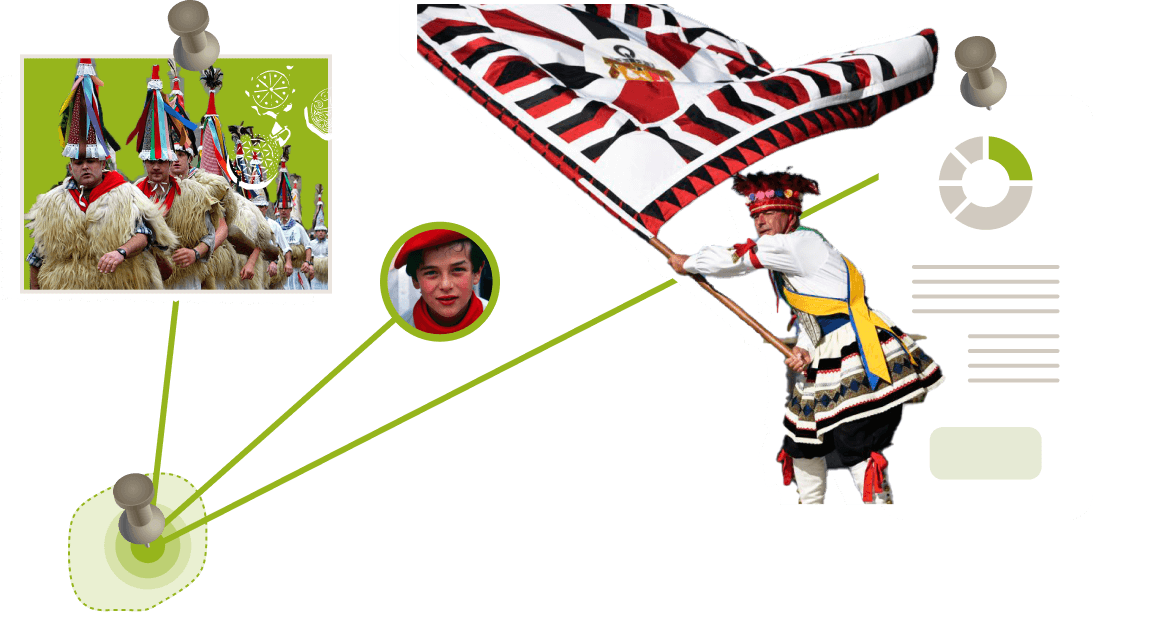 European DNA Breakdown | European Ethnicity Test | Genomelink