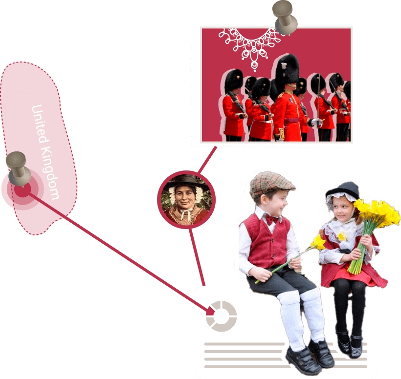 European DNA Breakdown | European Ethnicity Test | Genomelink