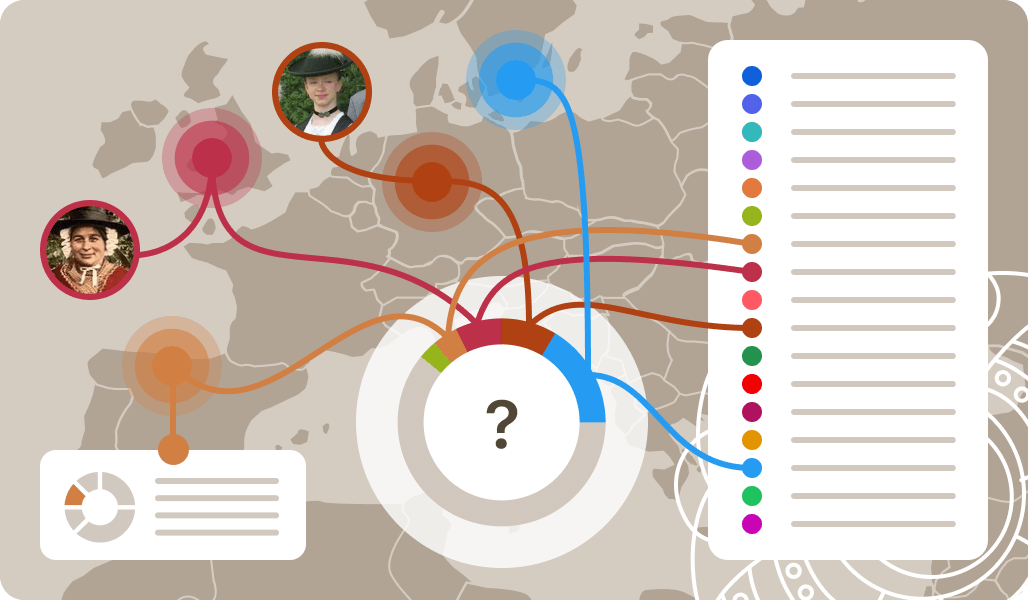 European DNA Breakdown | European Ethnicity Test | Genomelink