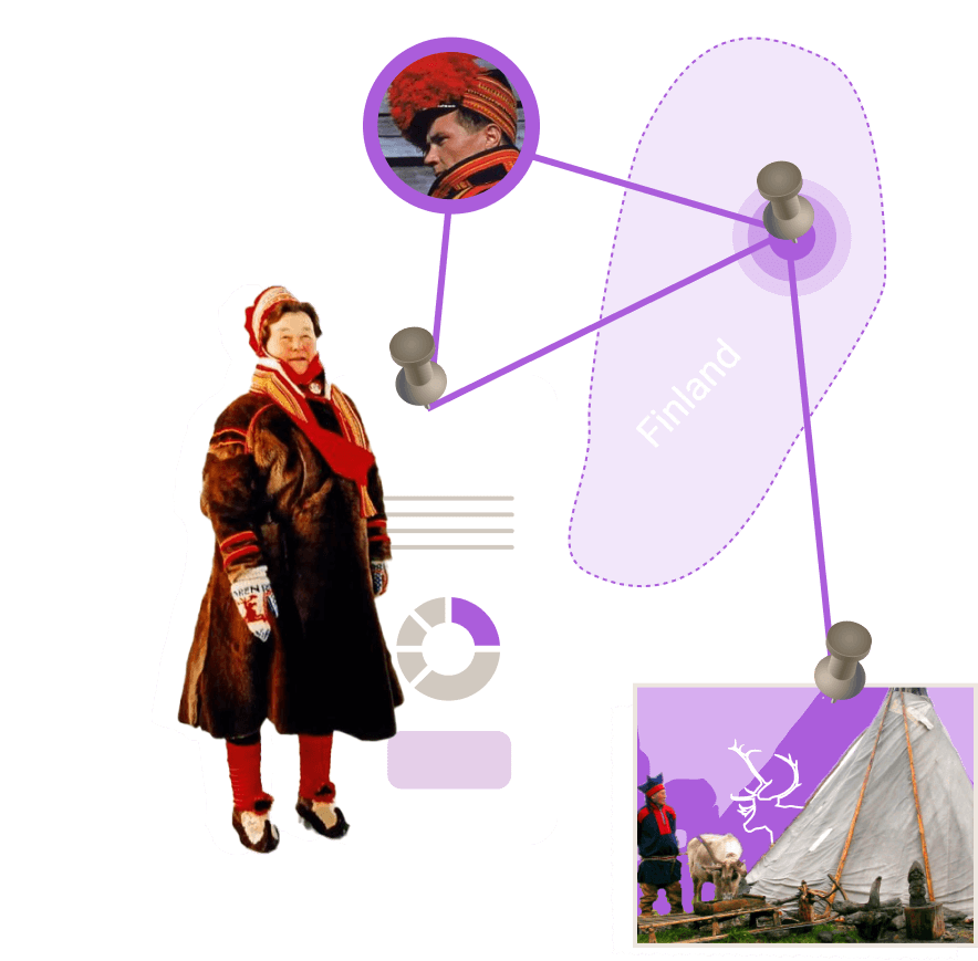 European DNA Breakdown | European Ethnicity Test | Genomelink