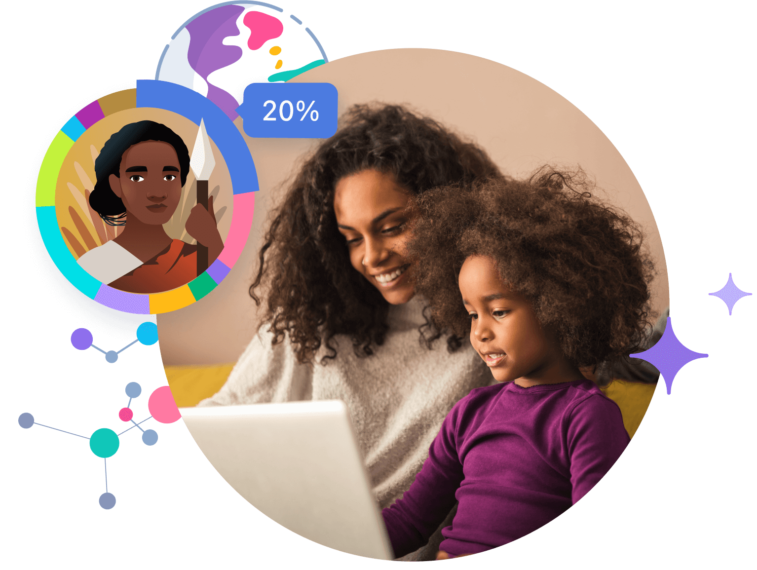 DNA Reports | Ancestry DNA Insights | Genomelink