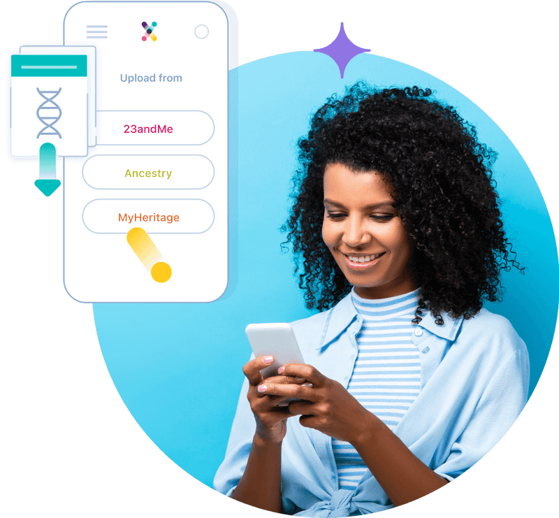 How It Works | Free DNA Upload | Genomelink