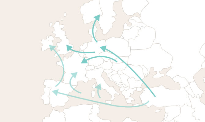 Ancient European DNA Report | European Ancestry Test | Genomelink