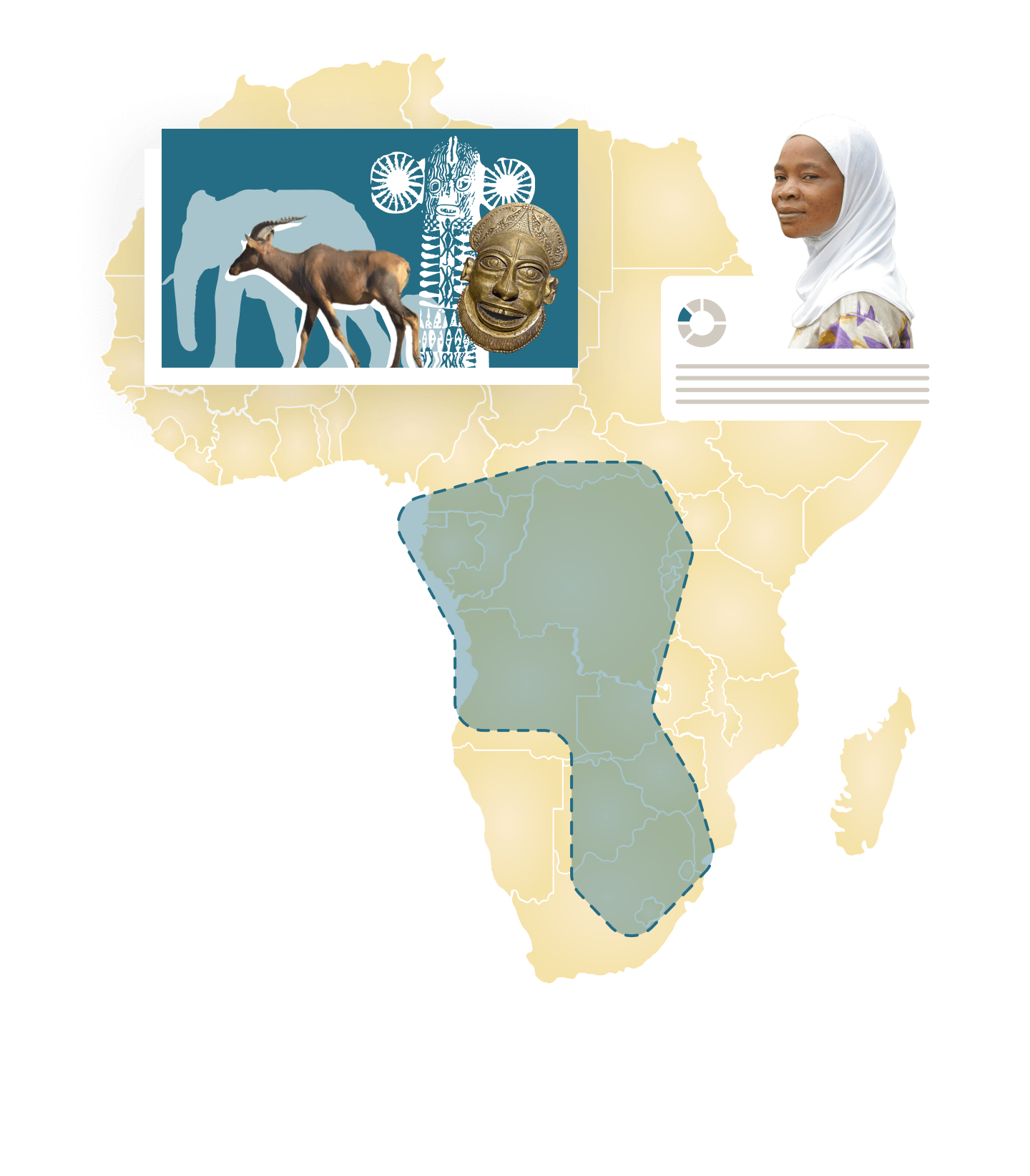 African Heritage DNA Report | African Ancestry Test | Genomelink