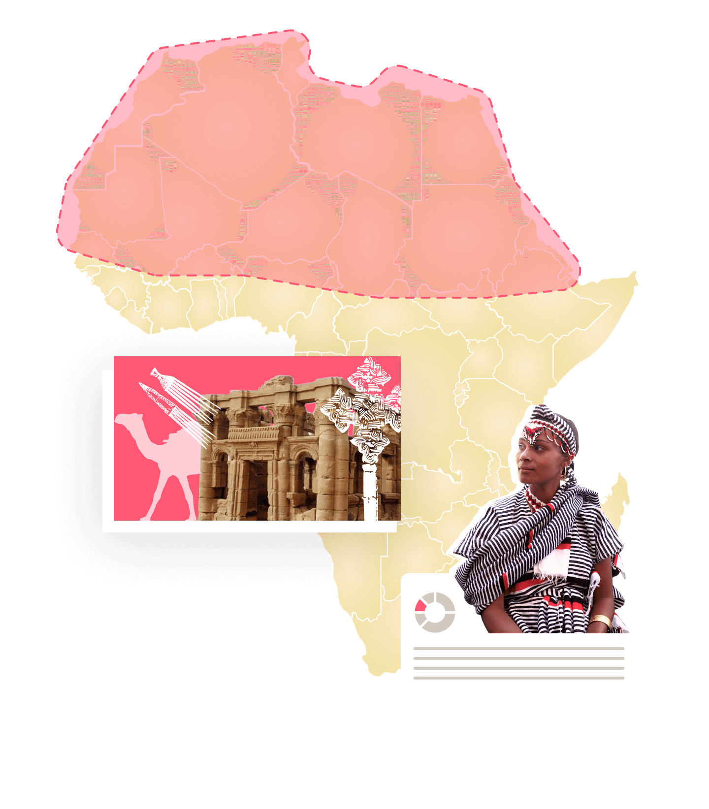 African Heritage DNA Report | African Ancestry Test | Genomelink
