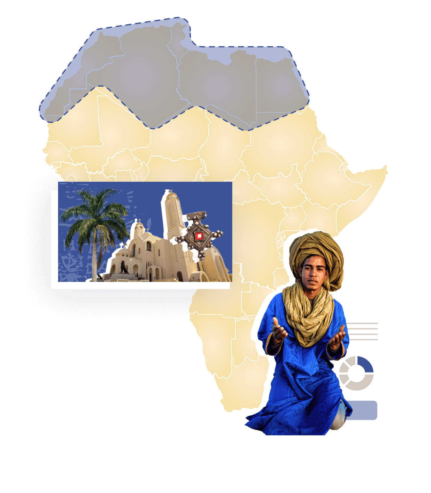 African Heritage DNA Report | African Ancestry Test | Genomelink