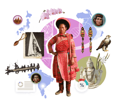 Asian DNA Report | Asian Ancestry Test | Genomelink