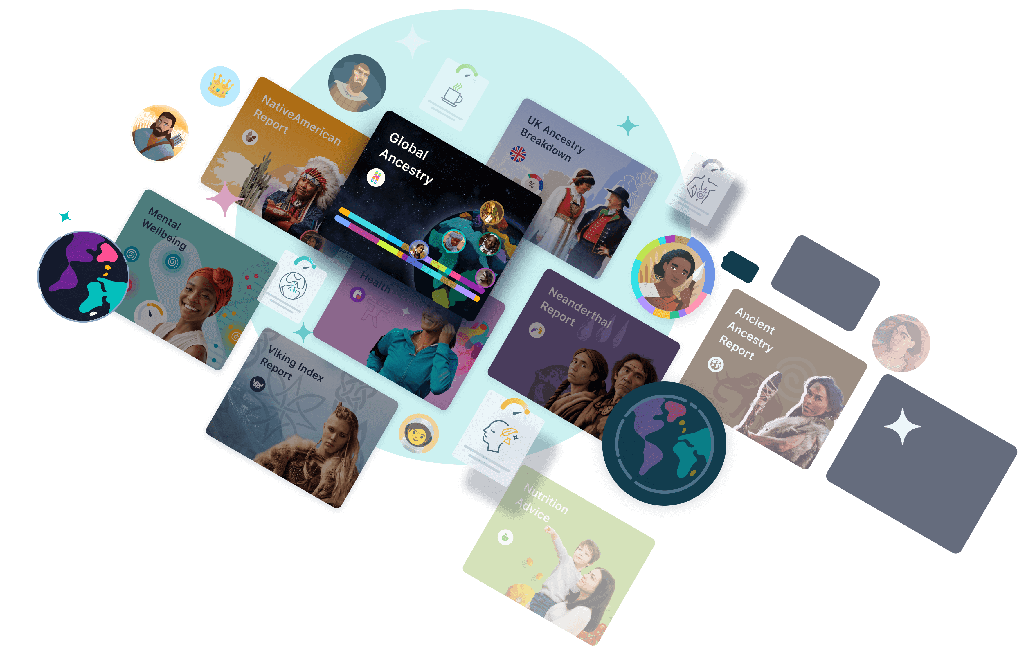 Regional Ancestry Report