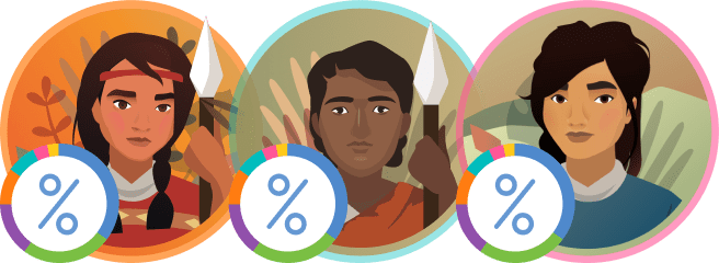 Freckles Ancestry | DNA Skin Genetics | Genomelink