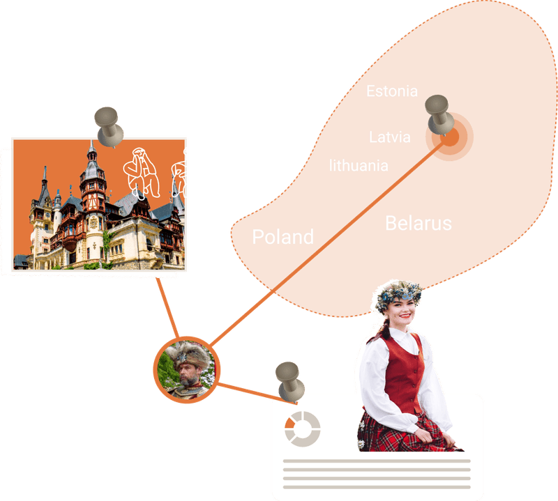 European DNA Breakdown | European Ethnicity Test | Genomelink