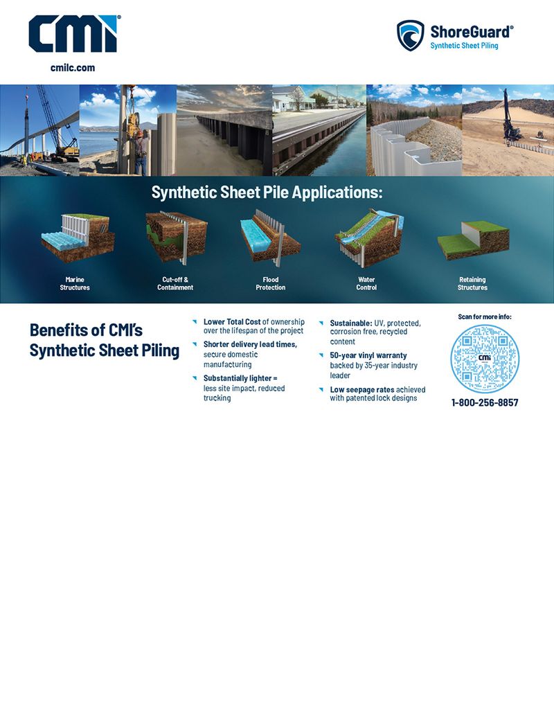 Downloadable CMI Brochures