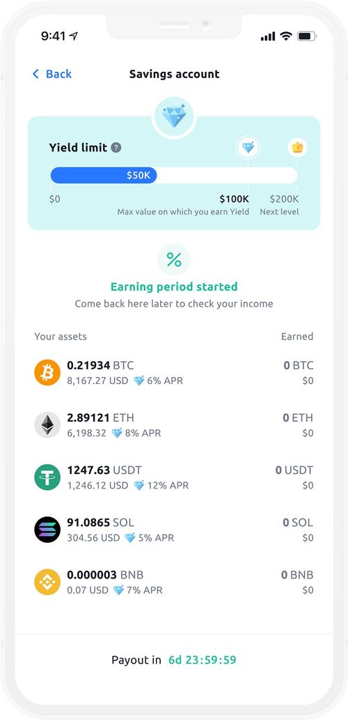 Earn up to 15% on Crypto & Stablecoins | YouHodler Yield Account