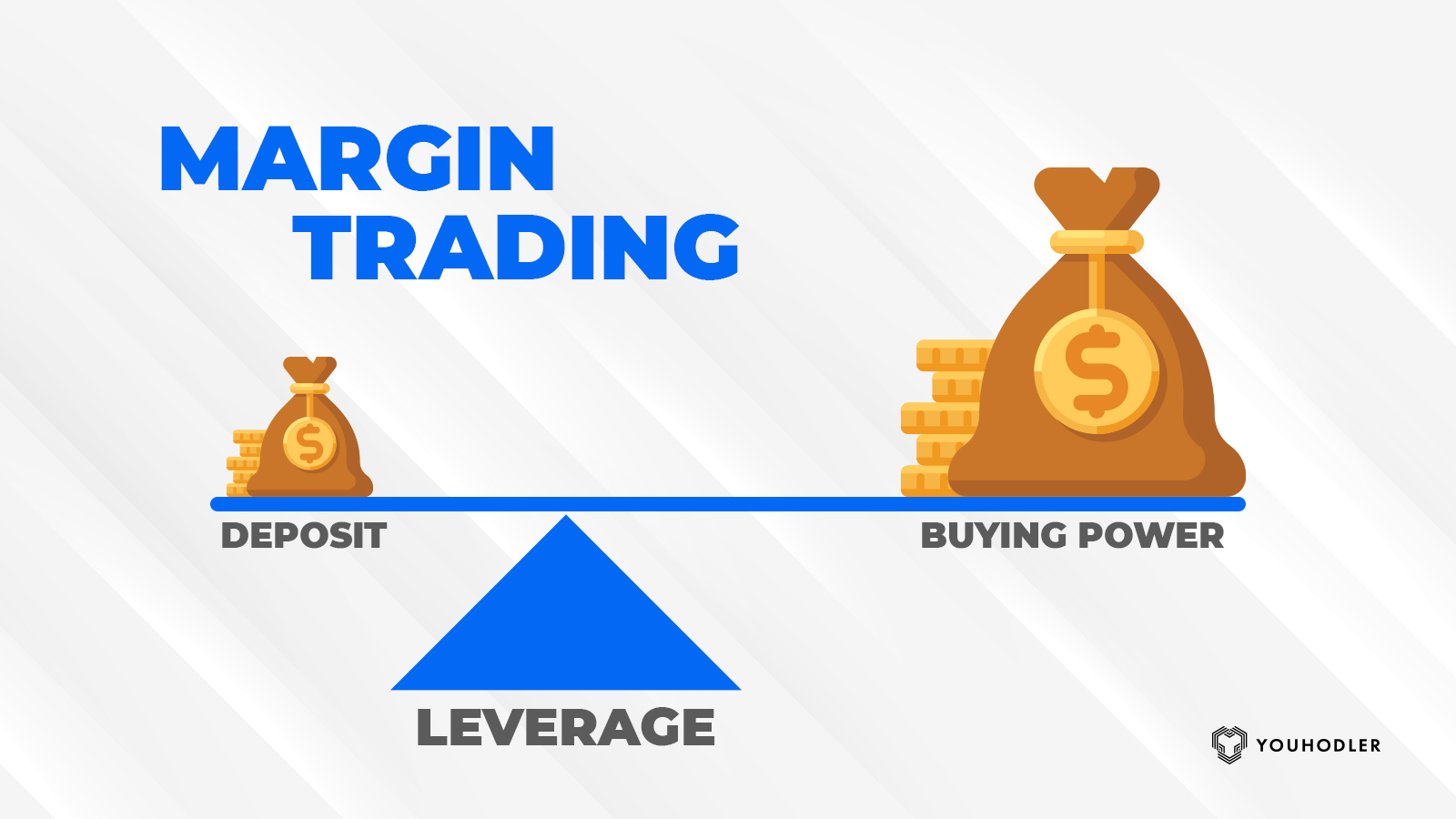 What Is Margin Trading Crypto A Beginner s Guide 2021 What Is Margin Trading Crypto A Beginner s Guide 2021