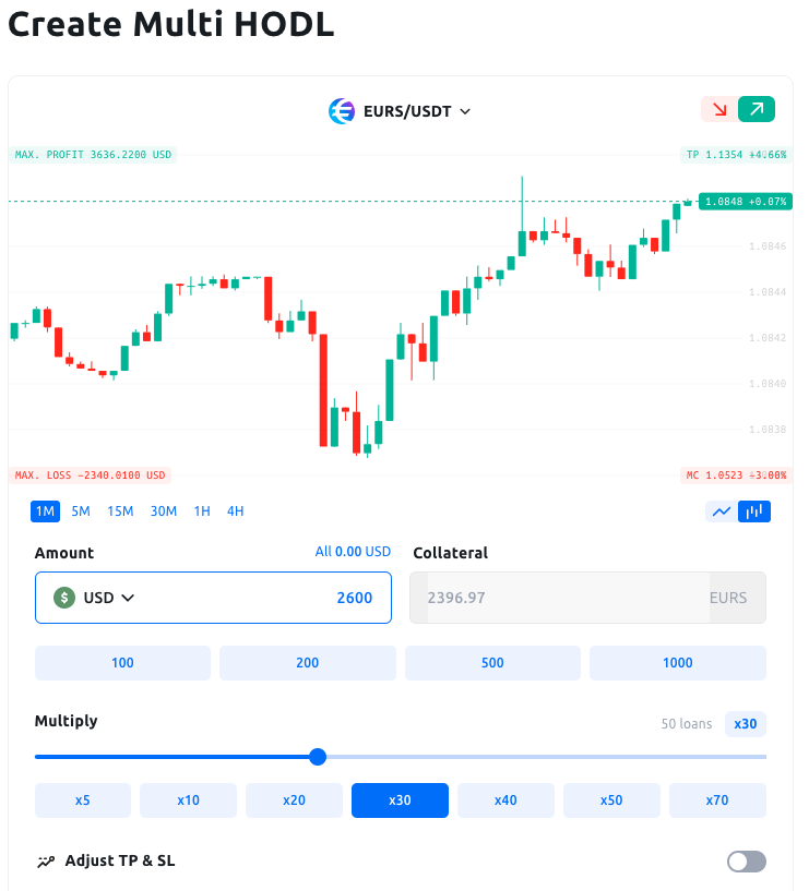 ChatGPT: Is AI Crypto Trading the Future?