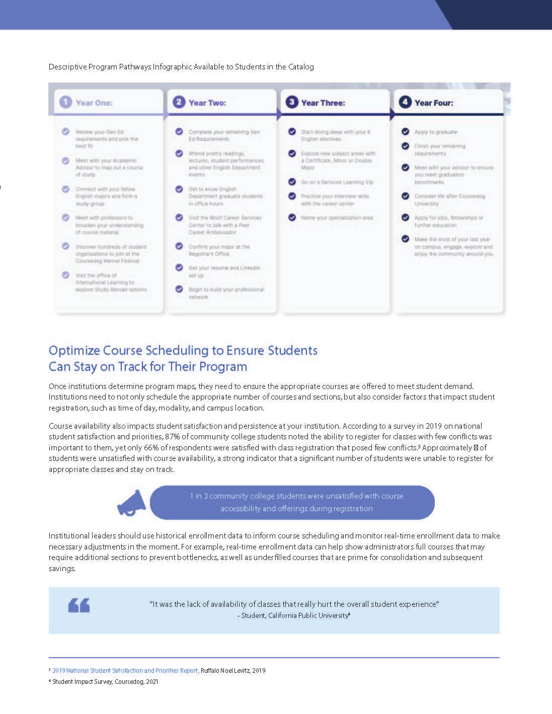 The Roadmap to Guided Pathways Program Maps | Coursedog