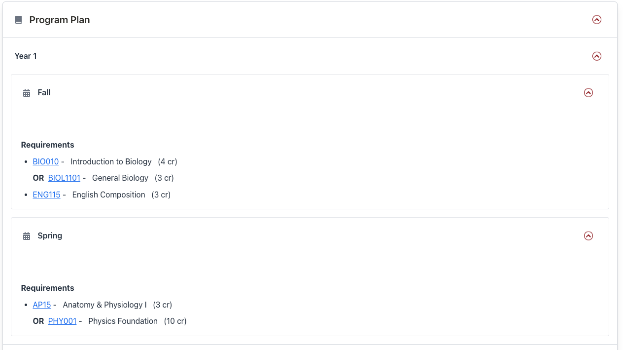 The Roadmap to Guided Pathways Program Maps | Coursedog