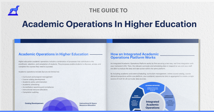 The Guide to Academic Operations in Higher Education | Coursedog