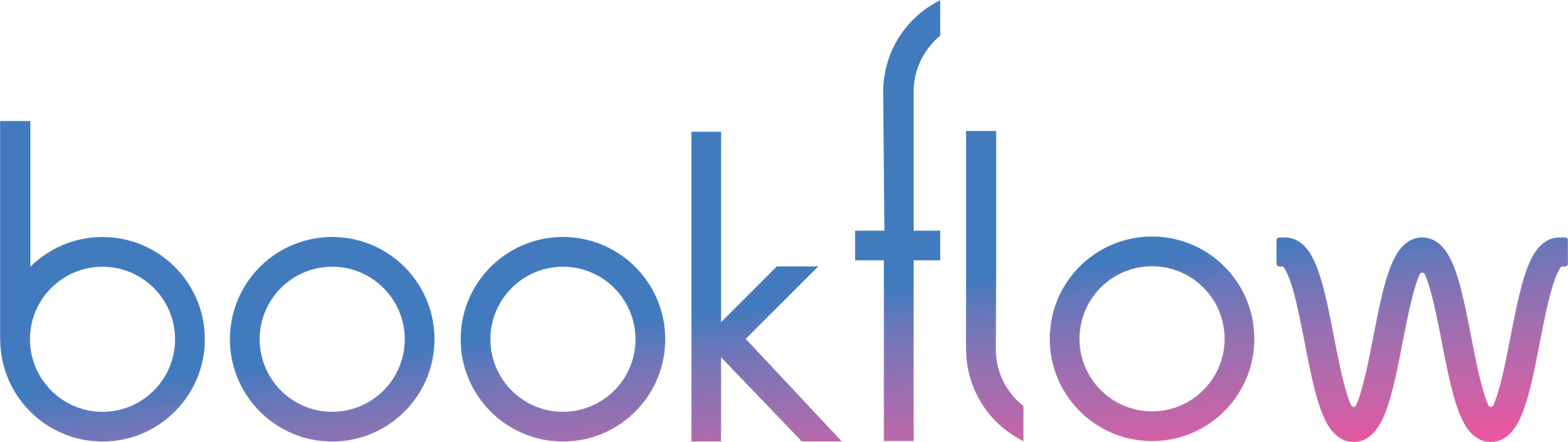 Bookflow - The Writing Tool You've Been Waiting For