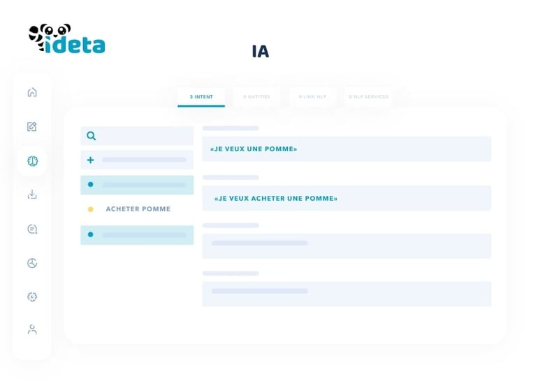 Ideta - chatbots and callbots