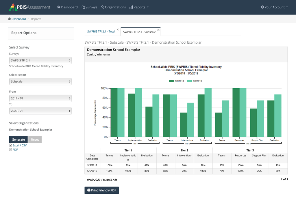 PBISApps | PBIS Assessment