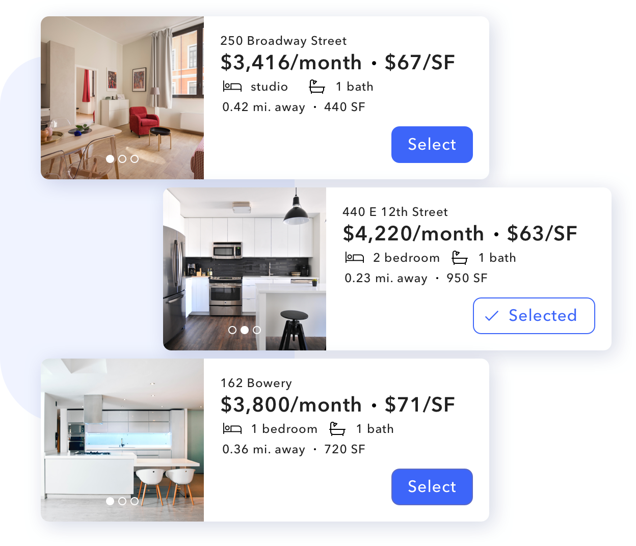 Bowery Valuation | About Bowery