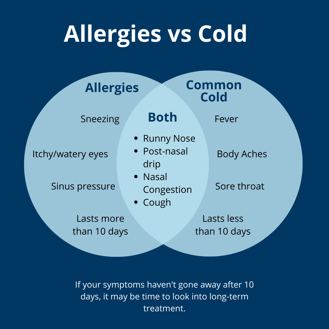 Why Are My Allergies Worse In The Fall?