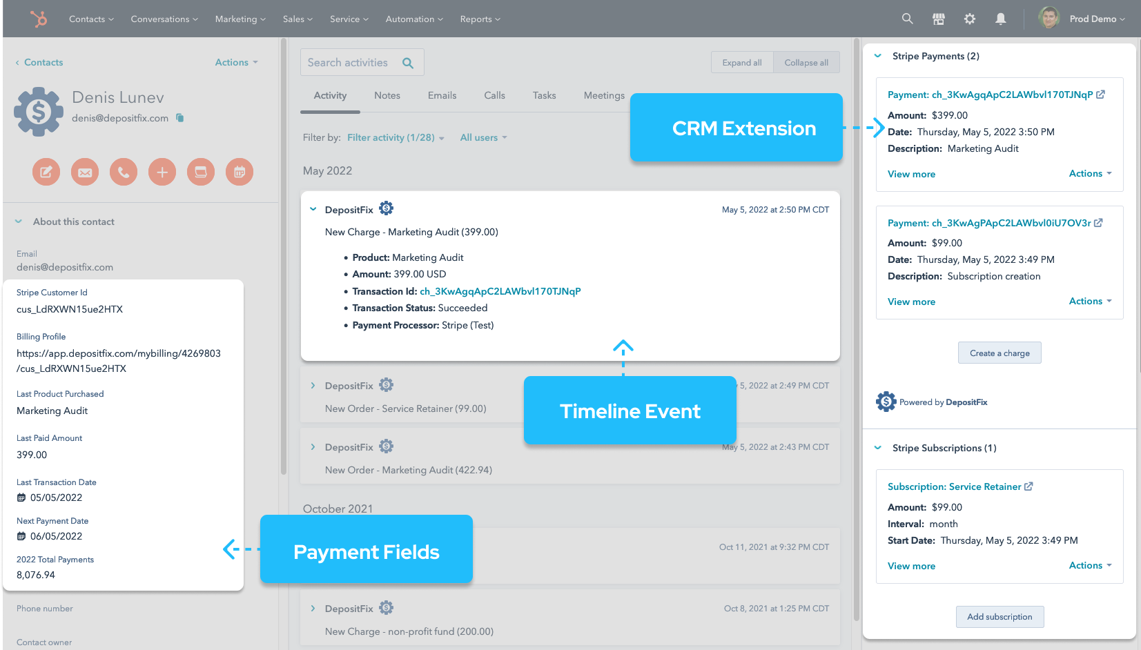 HubSpot Stripe Payment Integration - Accept Stripe and PayPal Payments ...