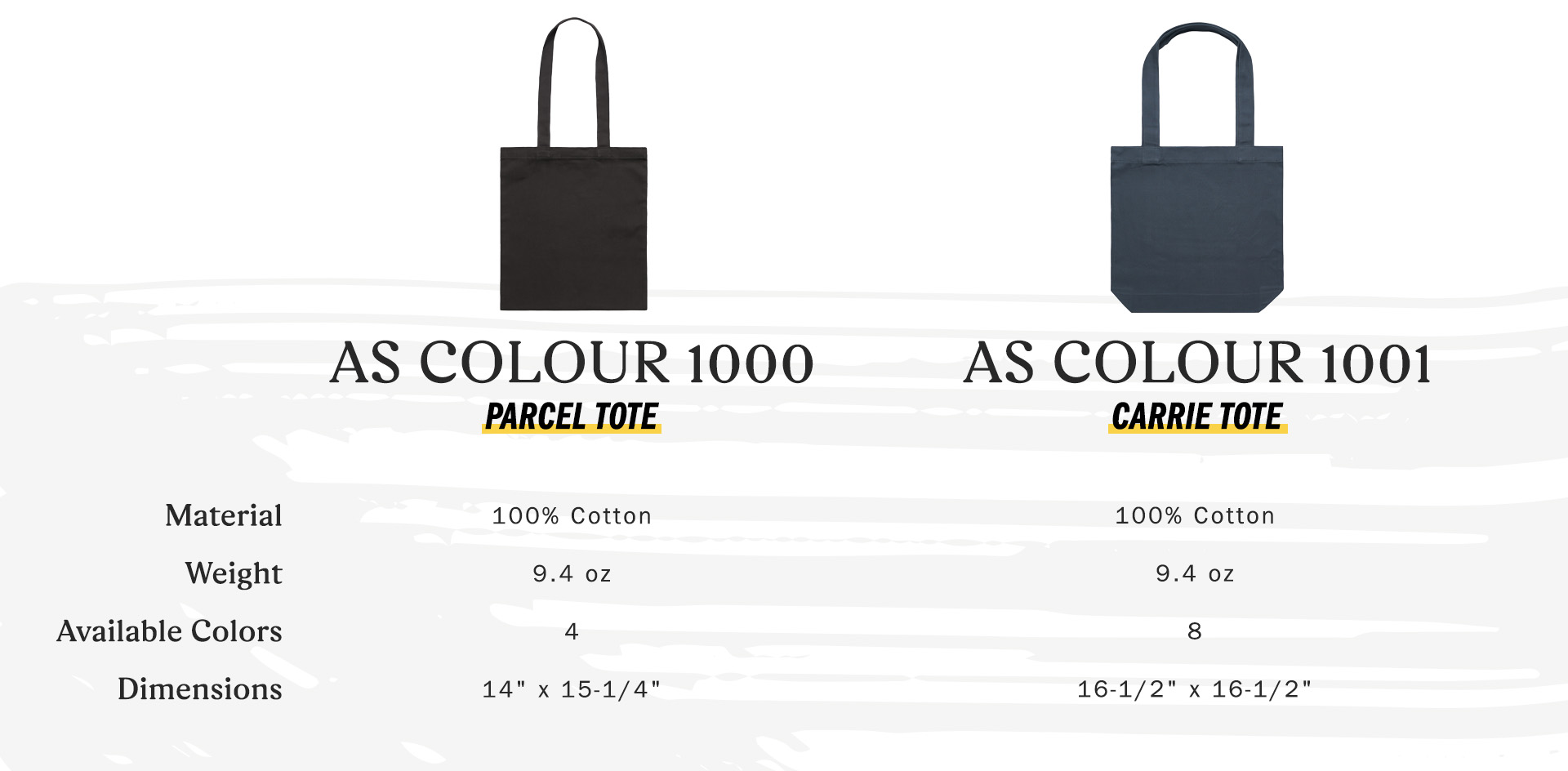 AS Colour 1000 vs. 1001 | Real Thread