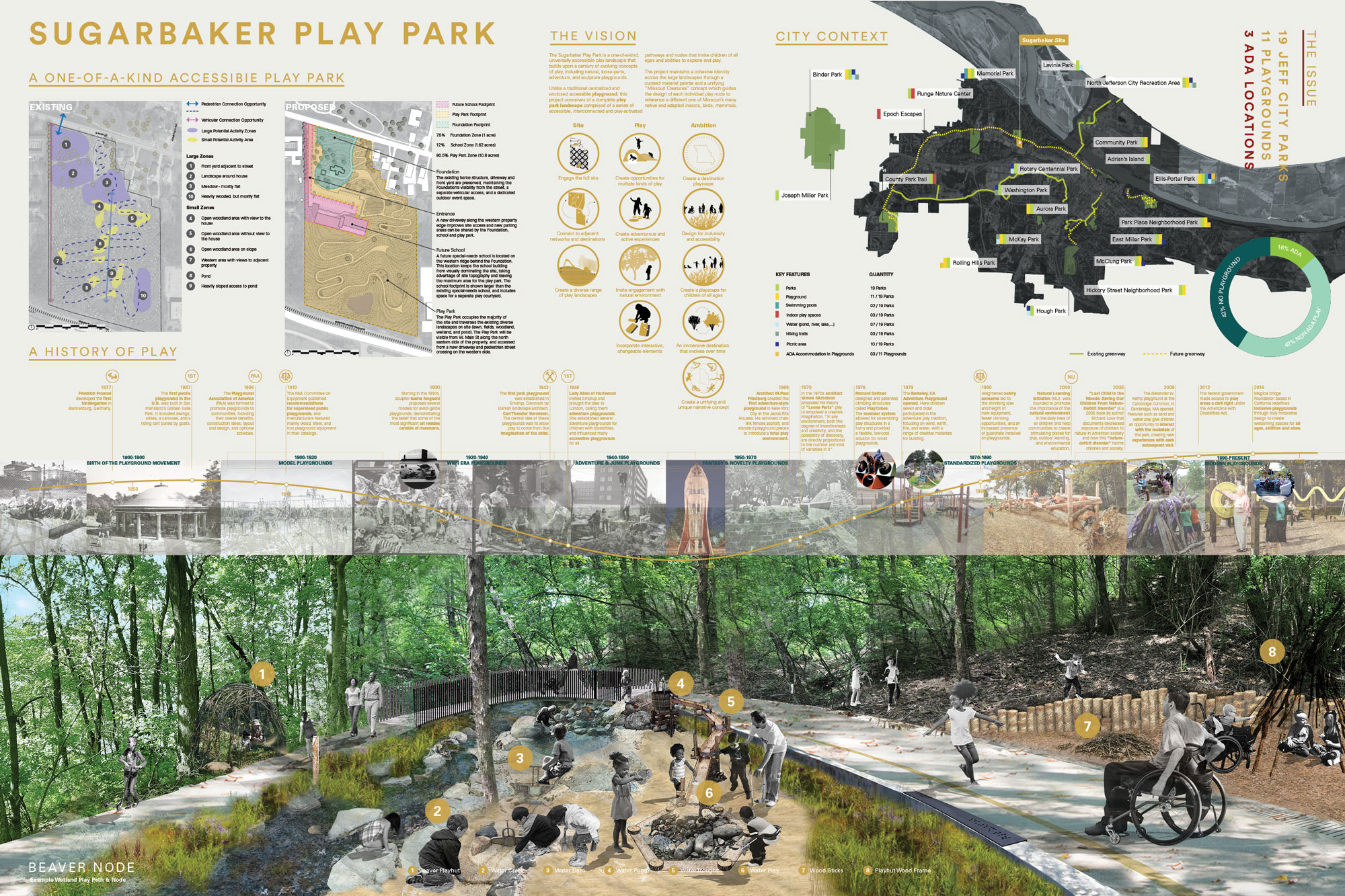 Arbolope Studio | Sugarbaker Nature Play Park