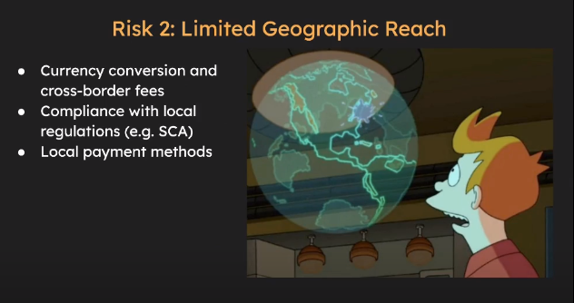Payment Gateway Risks Coaching Businesses Face (with Denis Lunev)