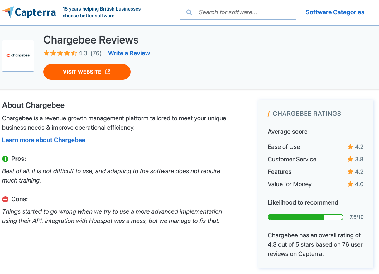 Chargebee HubSpot Integration: Everything You Need To Know Before You Start