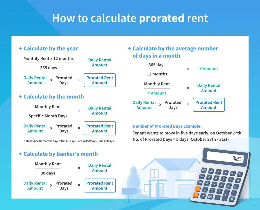 How to Calculate Proration