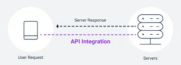 Enhance Your Checkout: The Power of Hosted Checkout Pages