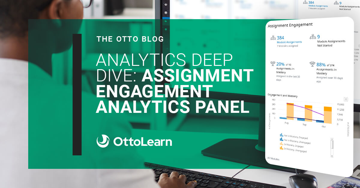 OttoLearn Analytics Deep Dive: Assignment Engagement Analytics Panel