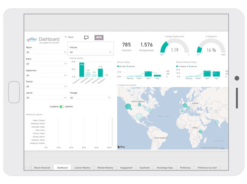 Gamified Microlearning Platform Features | OttoLearn
