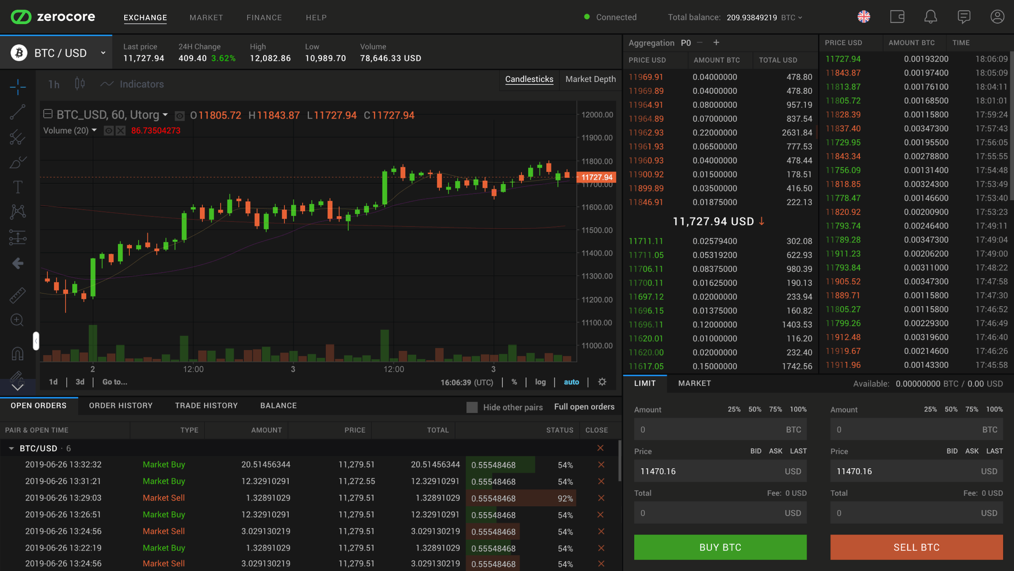 Zerohub Solution / Exchange platform
