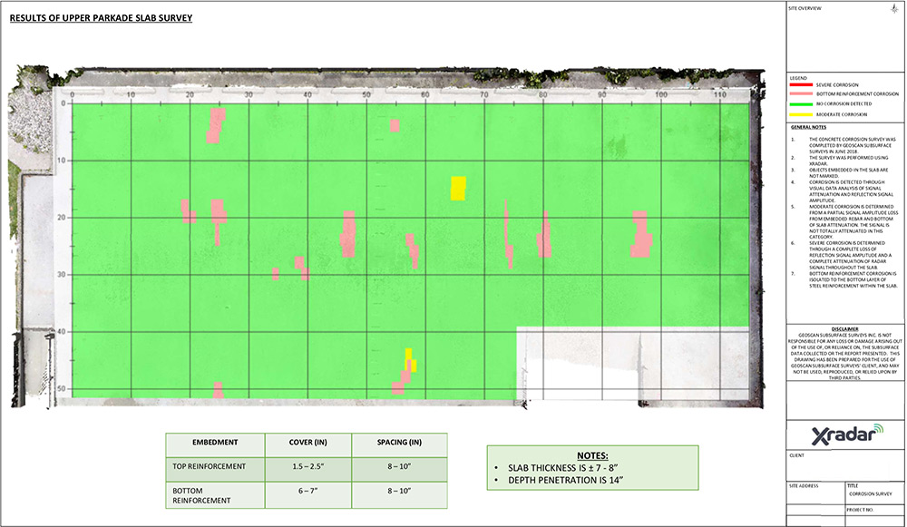 Recent Project: Mapping Concrete Corrosion in Parkade
