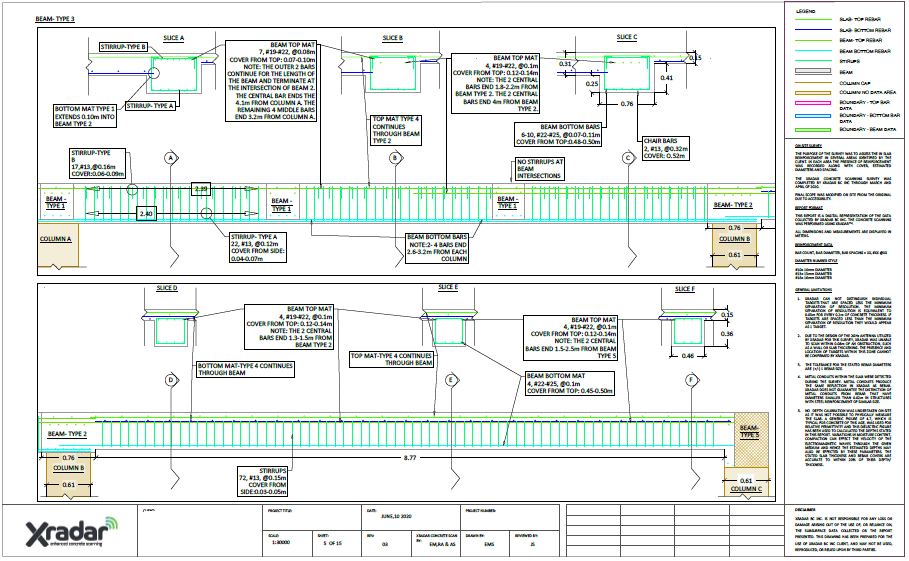 Concrete investigation reports