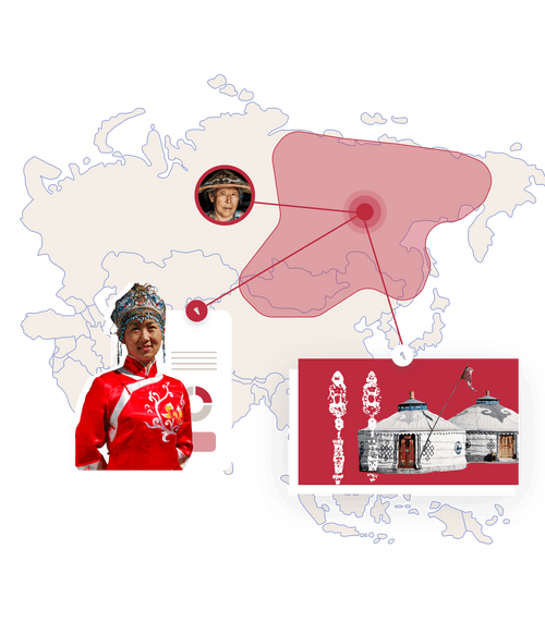 Asian DNA Report | Asian Ancestry Test | Genomelink