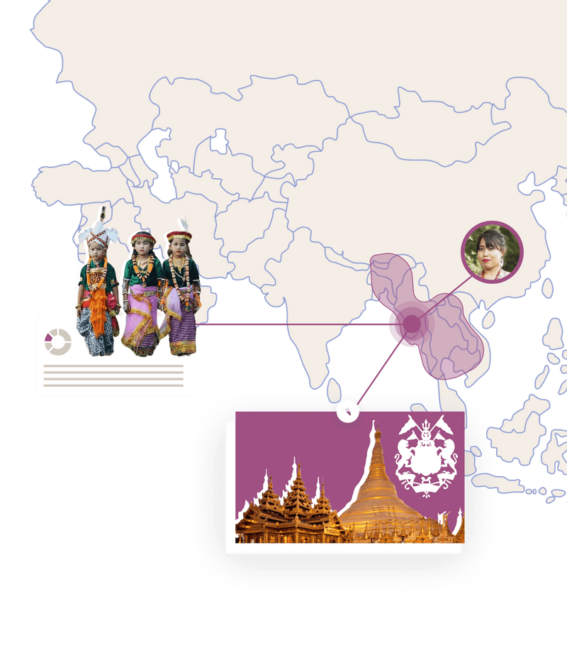 Asian DNA Report | Asian Ancestry Test | Genomelink