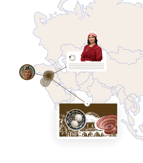 Asian DNA Report | Asian Ancestry Test | Genomelink