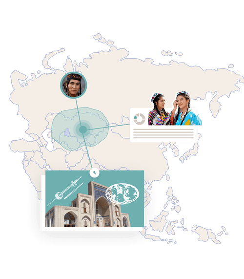 Asian DNA Report | Asian Ancestry Test | Genomelink