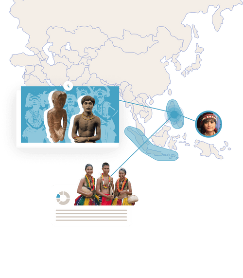 Asian DNA Report | Asian Ancestry Test | Genomelink