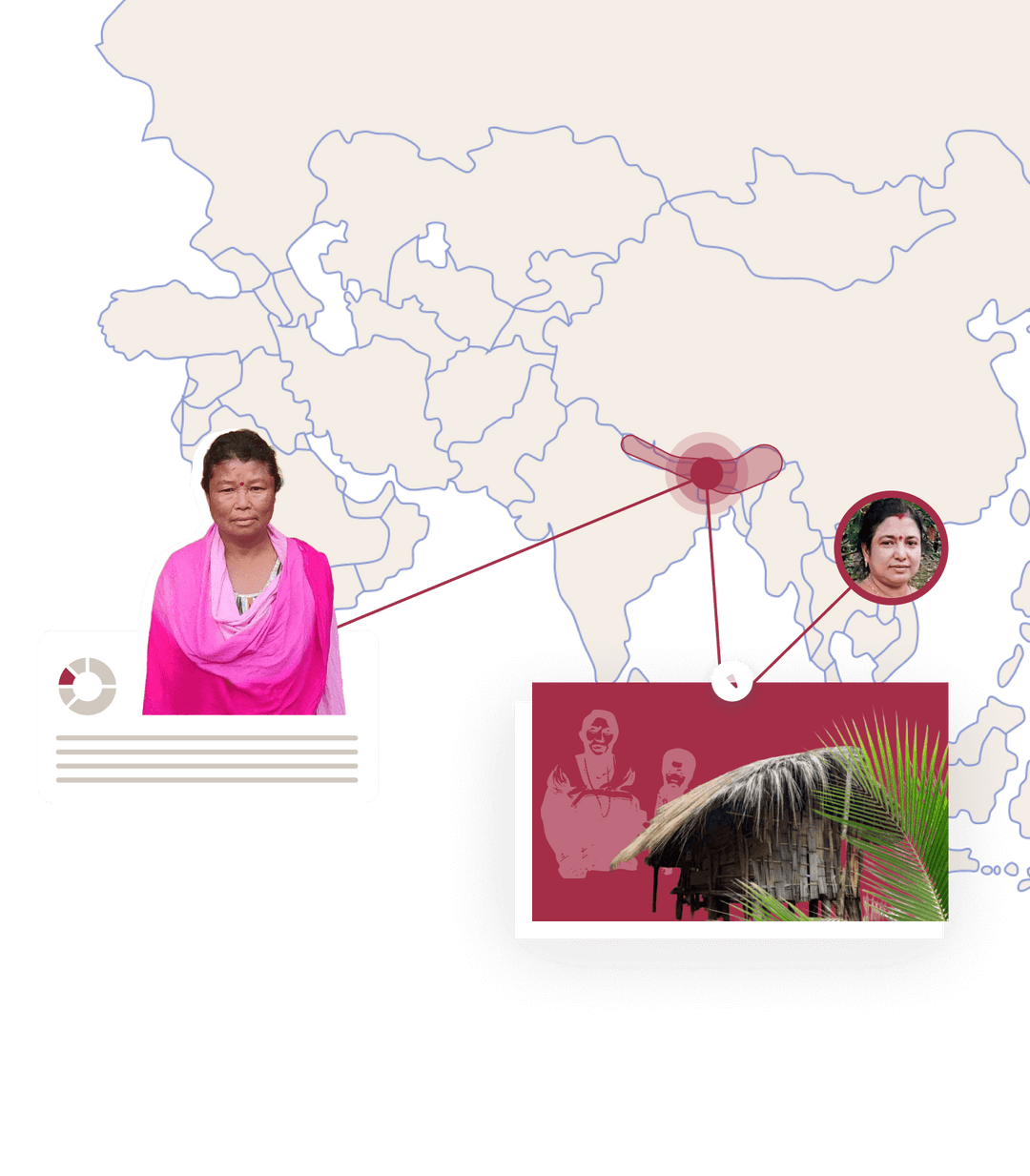 Asian DNA Report | Asian Ancestry Test | Genomelink