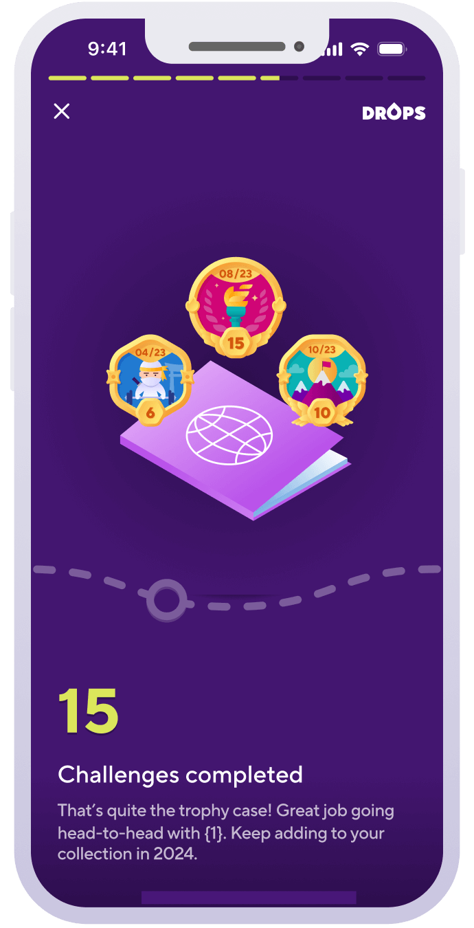 Drops Journal: Your Language Learning Stats 2023