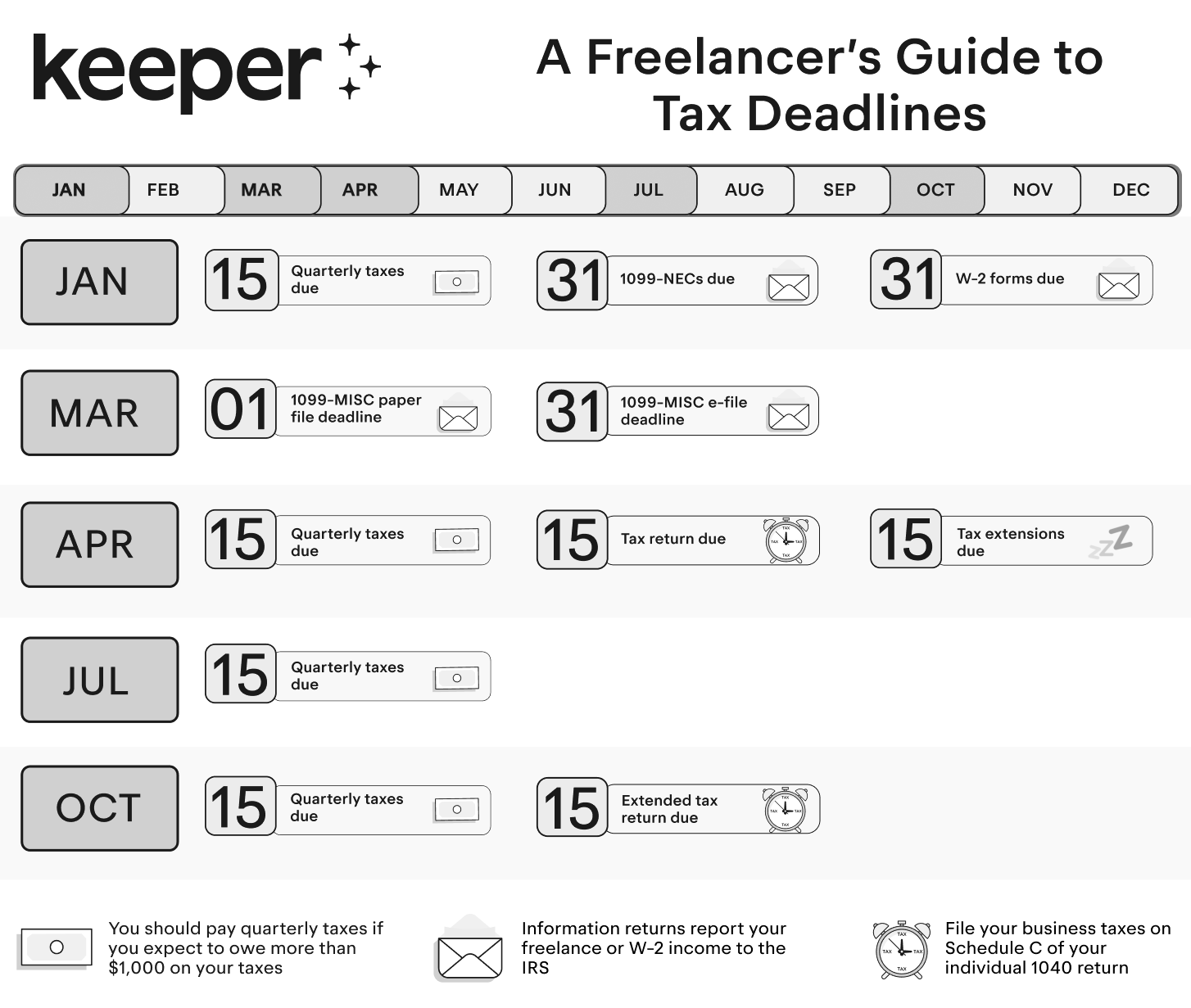 What Happens if I Miss the Tax Deadline? What to Do Next
