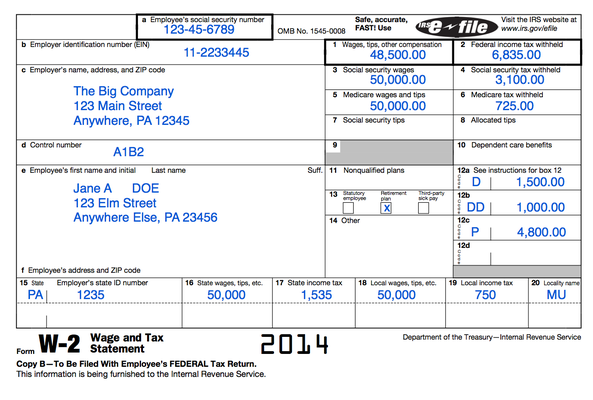 What Is Self Employment Tax Beginner s Guide