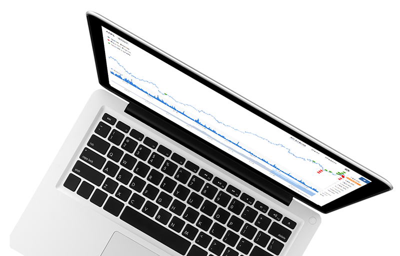 Technical Insight: Award-winning insights for your platform